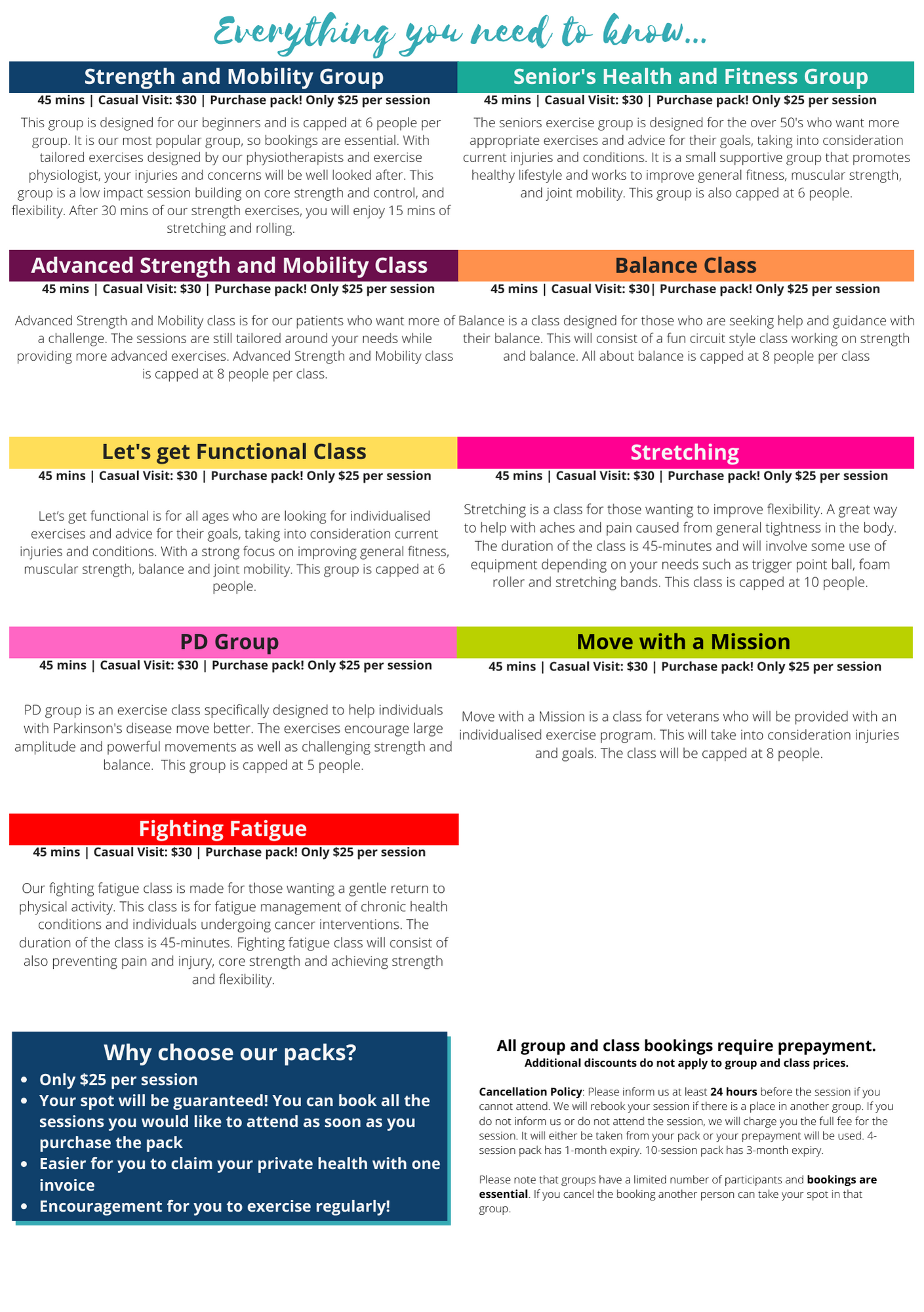 Current Exercise Timetable Physionorth | Physionorth